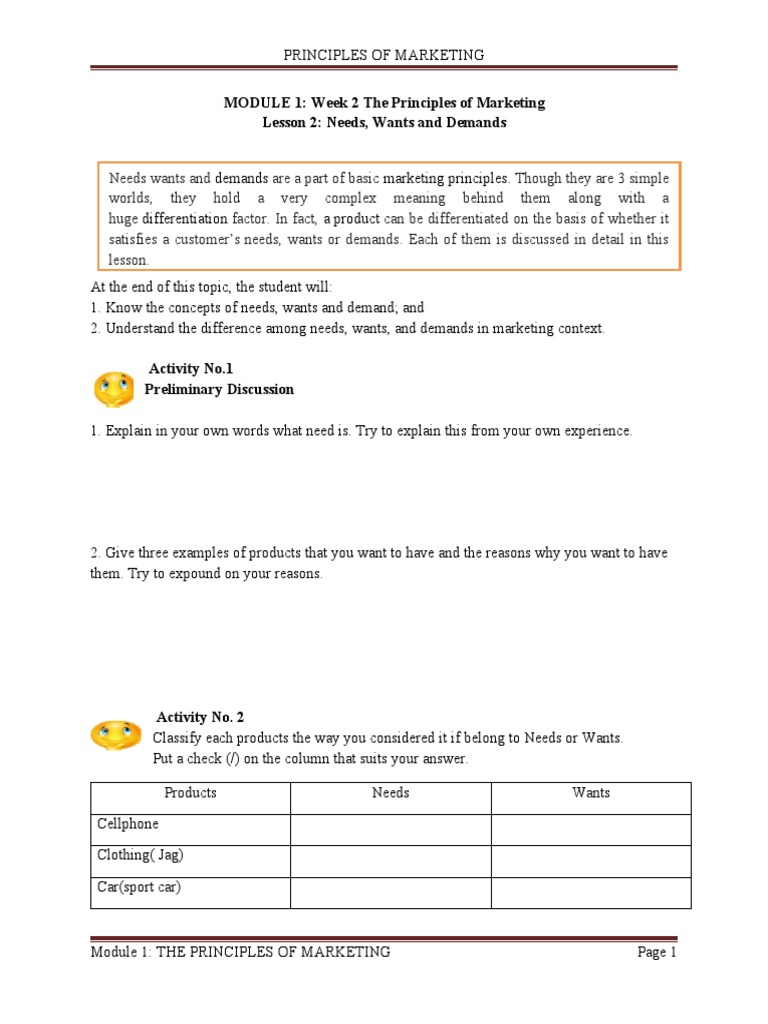 Understanding Needs, Wants, and Demands | PDF | Marketing | Market ...