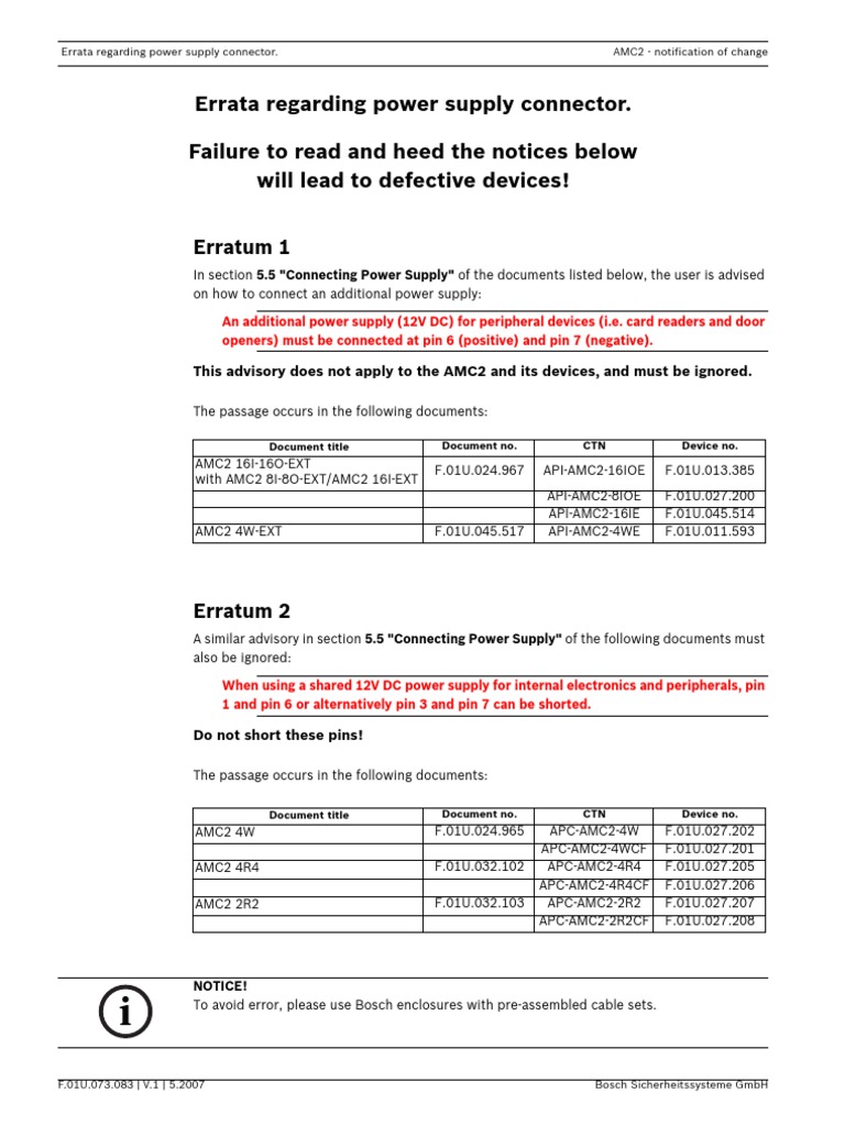 Errata Regarding Power Supply Connector. Failure To Read and Heed The ...