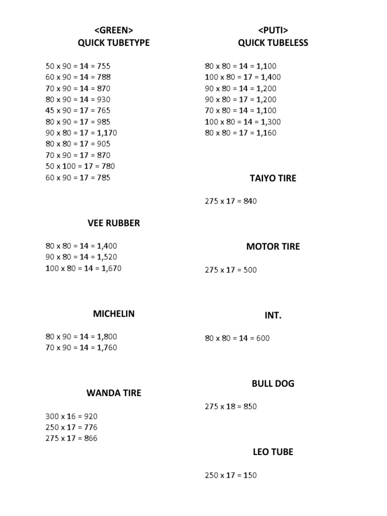Quick Tubetype Quick Tubeless | PDF