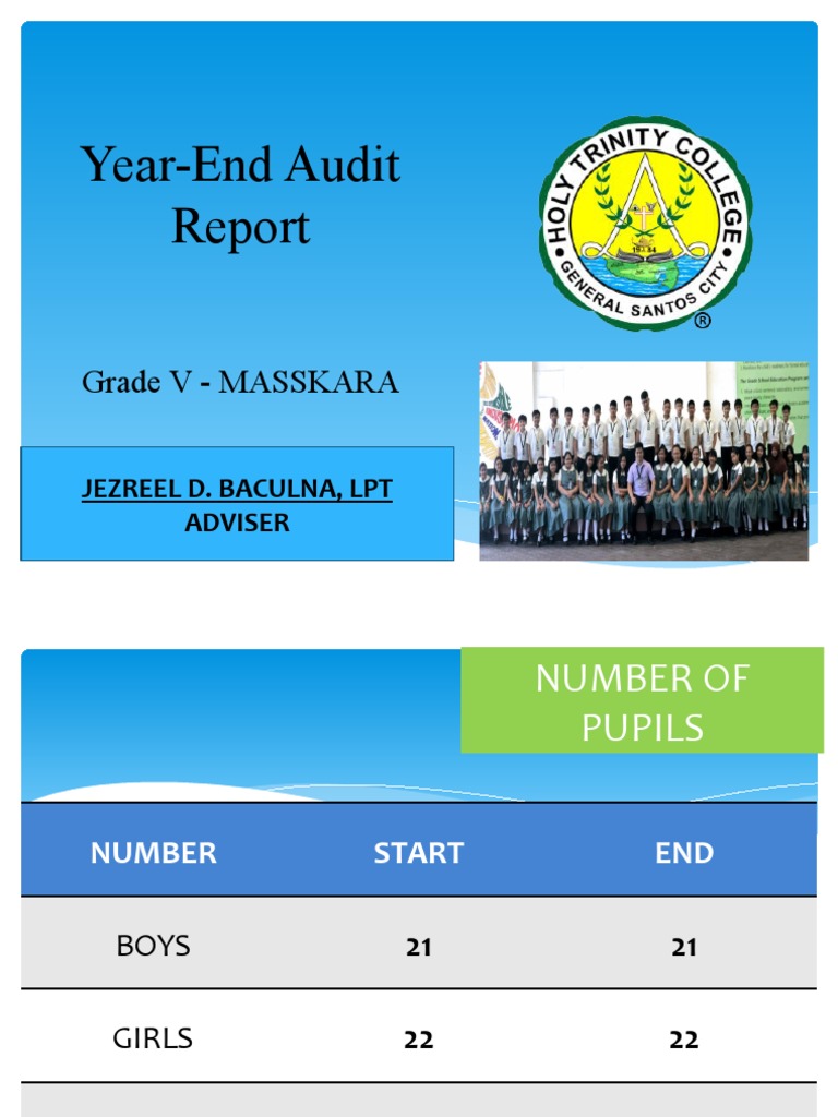 Year-End Audit: Grade V - Masskara | PDF | Cognition | Behavior ...