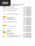 FOOD Laboratory Safety, Sanitation and Rules | PDF | Knife | Cookware ...