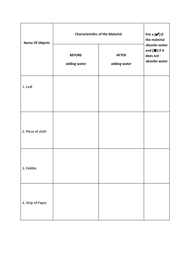 Science LP (Activity Sheets) | PDF