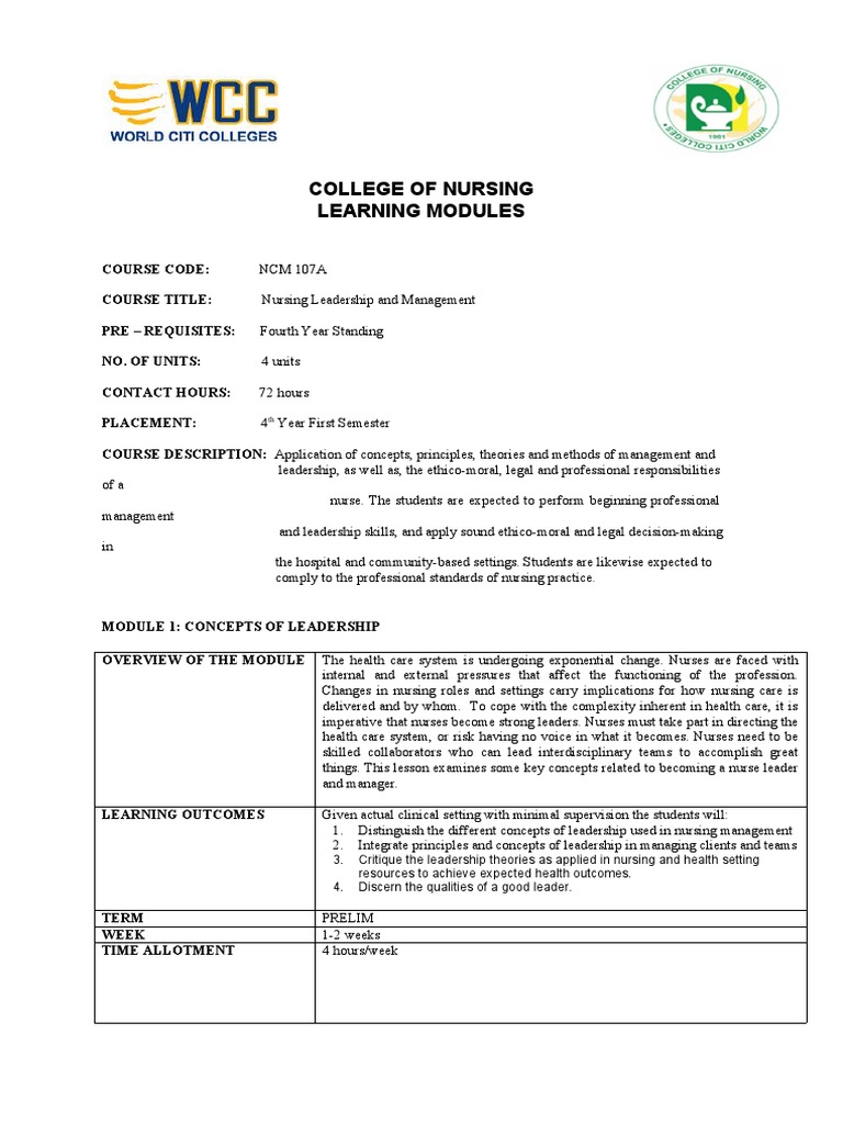 Learning Modules Format | PDF | Leadership | Motivation