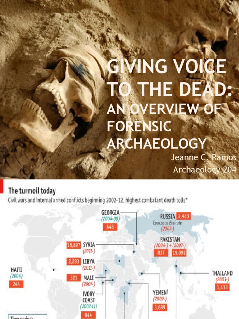 Giving Voice To The Dead:: An Overview of Forensic Archaeology | PDF ...