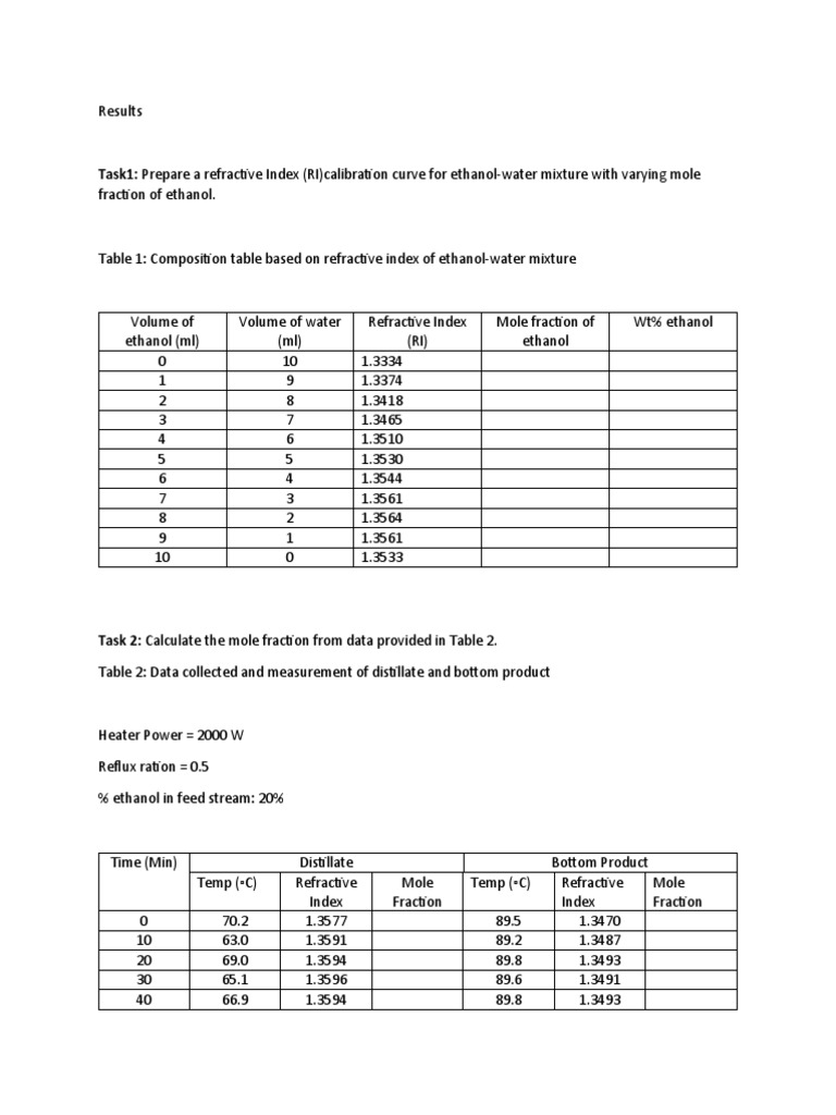 Task1: Prepare A Refractive Index (RI) Calibration Curve For Ethanol ...
