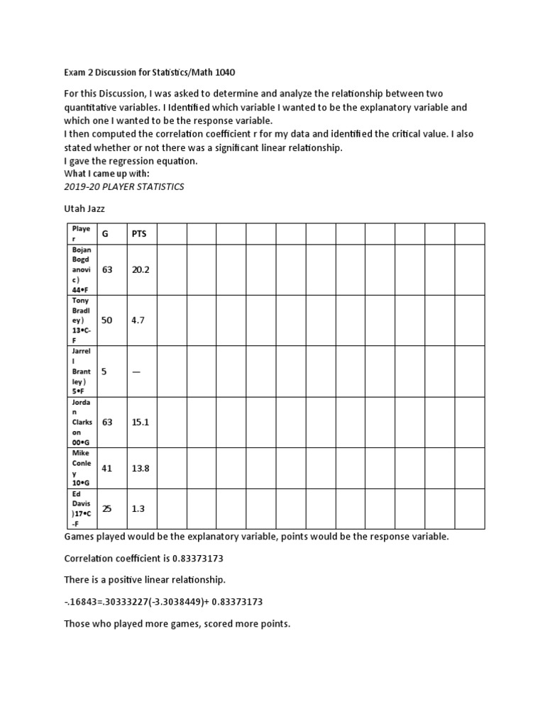 Analyzing Player Stats Correlation | PDF | Sports & Recreation | Games ...