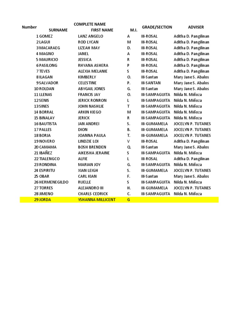 Number Complete Name Grade/Section Adviser Surname First Name M.I | PDF ...