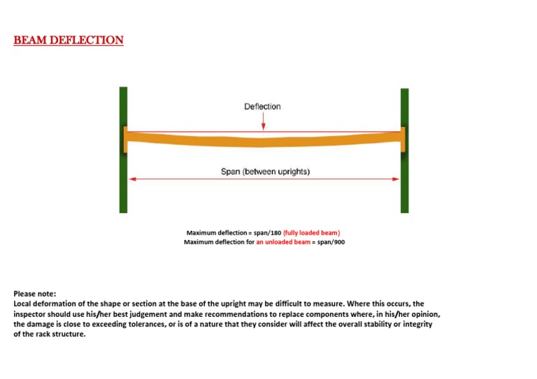 Beam Deflection Guide | PDF | Technology & Engineering | History
