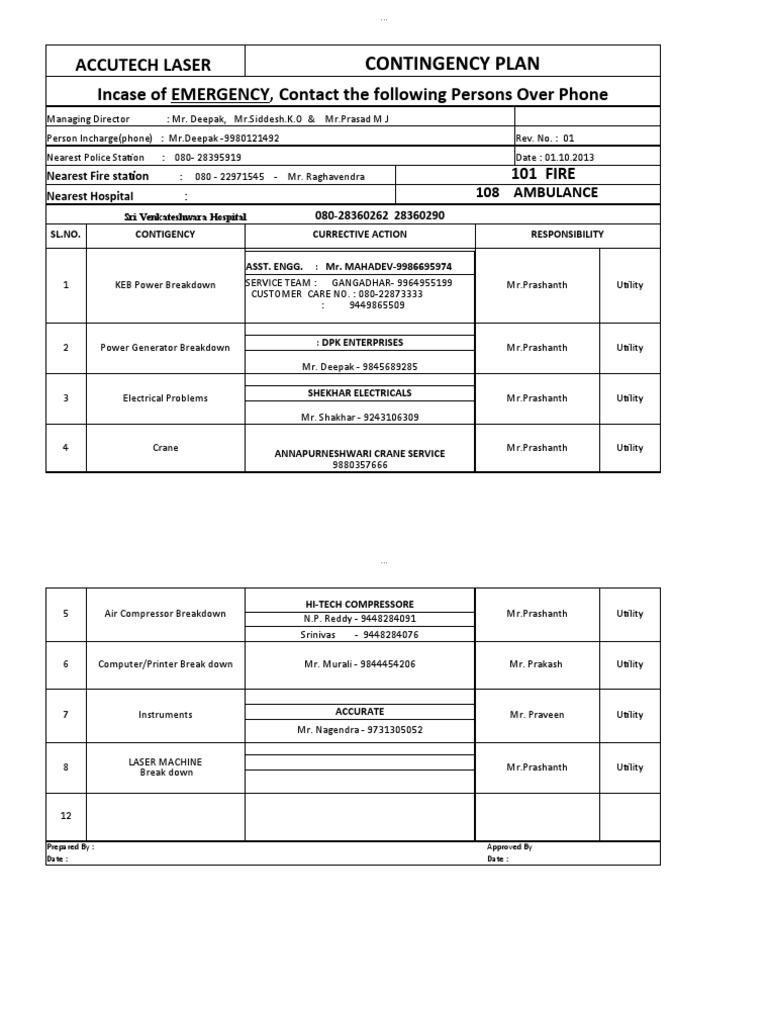 Contingency Plan: Accutech Laser Incase of EMERGENCY, Contact The ...