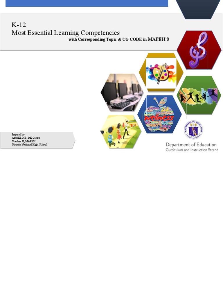 MAPEH 8-MELCs with Topic and CG Code | Physical Fitness | Human Sexuality