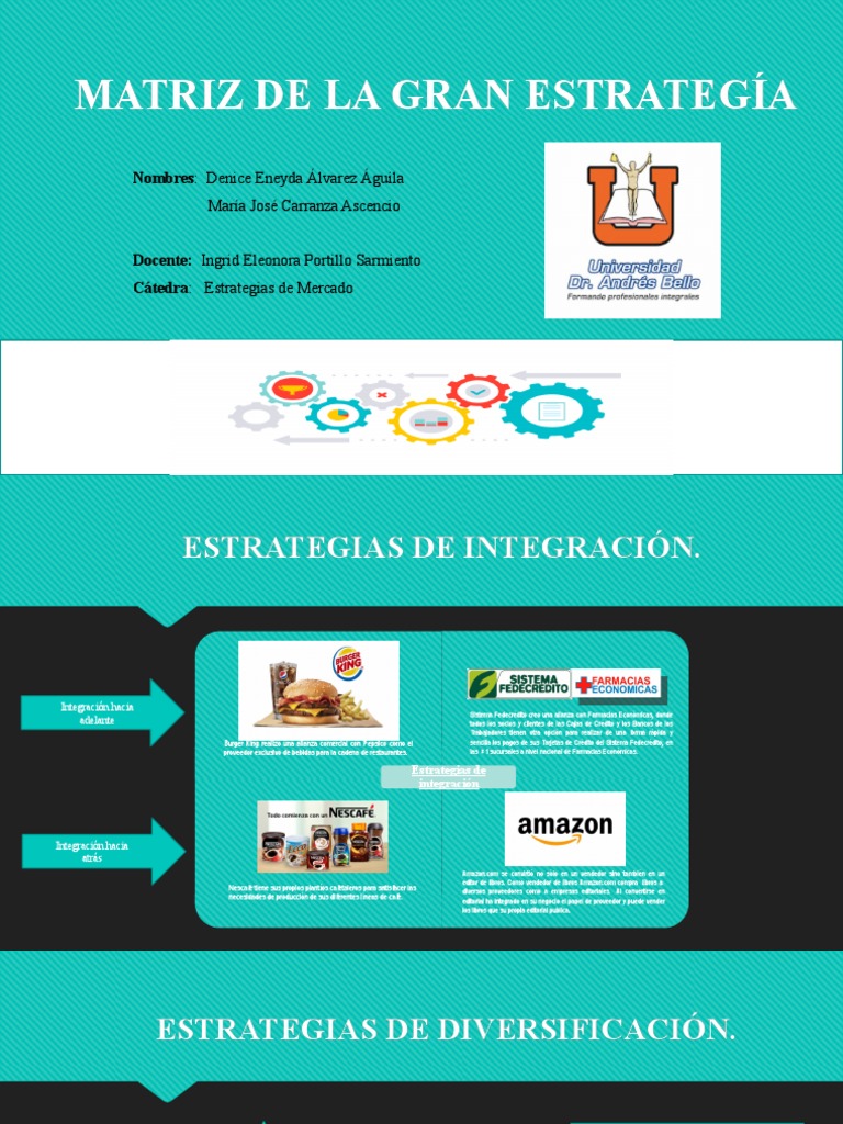 Matriz de La Gran Estrategia | PDF | Pepsi | Business