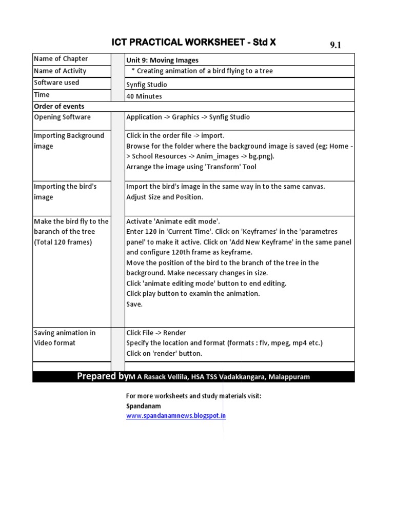 ICT Worksheet STD X - Unit 9 - 1 - Spandanam | PDF