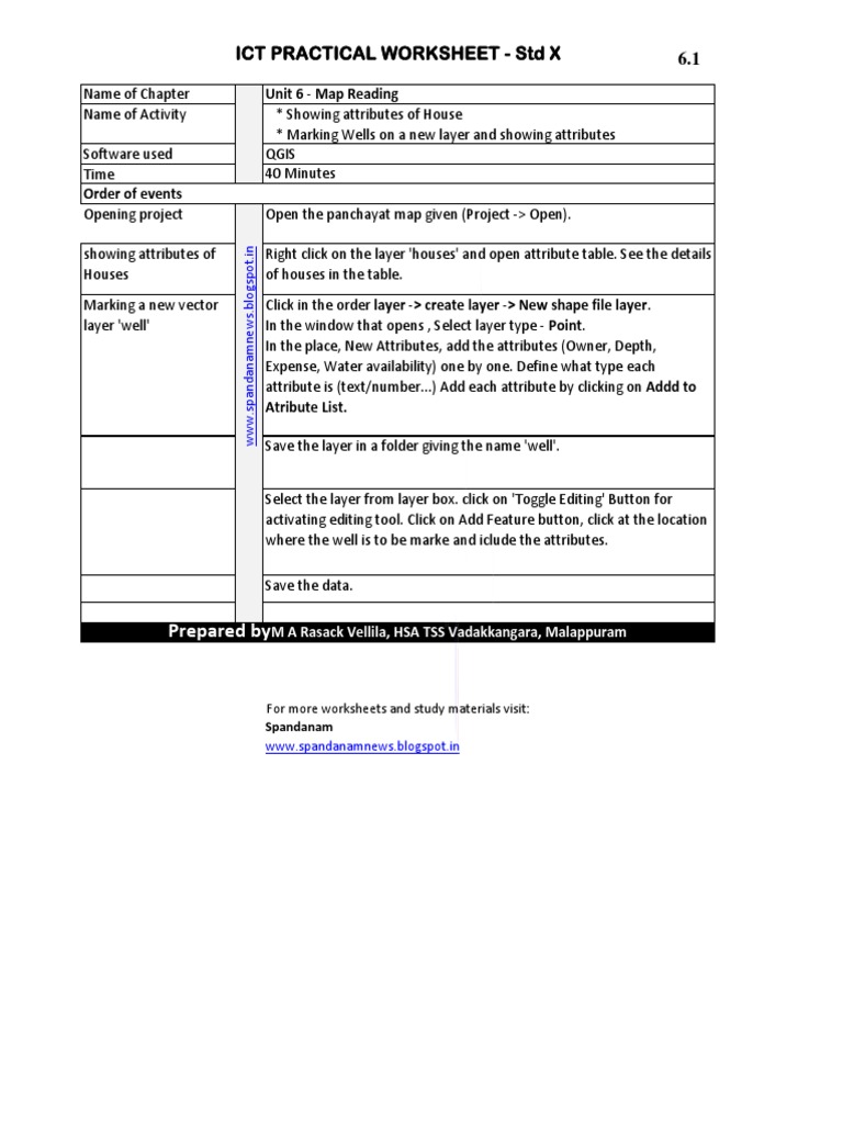 ICT Worksheet STD X - Unit 6 - 1 - Spandanam | PDF | Computers