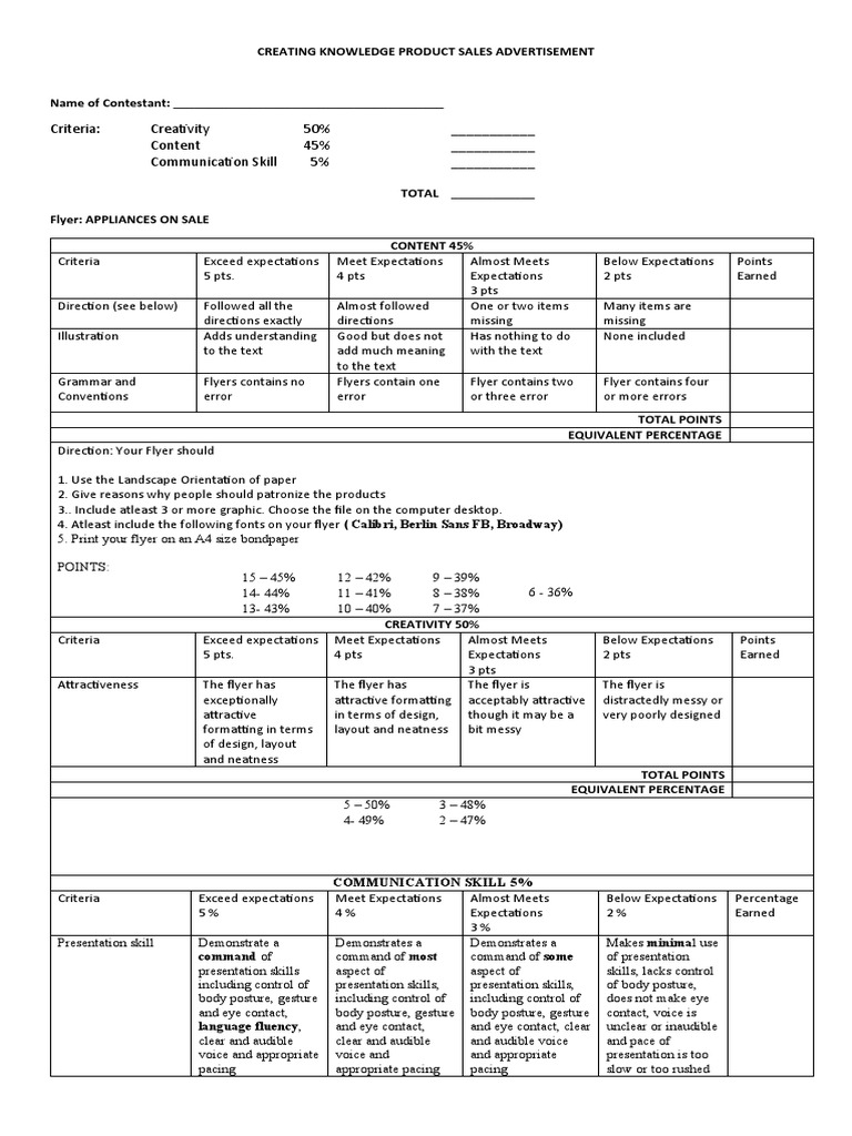 Creating Knowledge Product Flyer Rubrics | PDF | Communication | Human ...