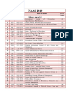 Scopus Indexed Journals List 2025 | PDF