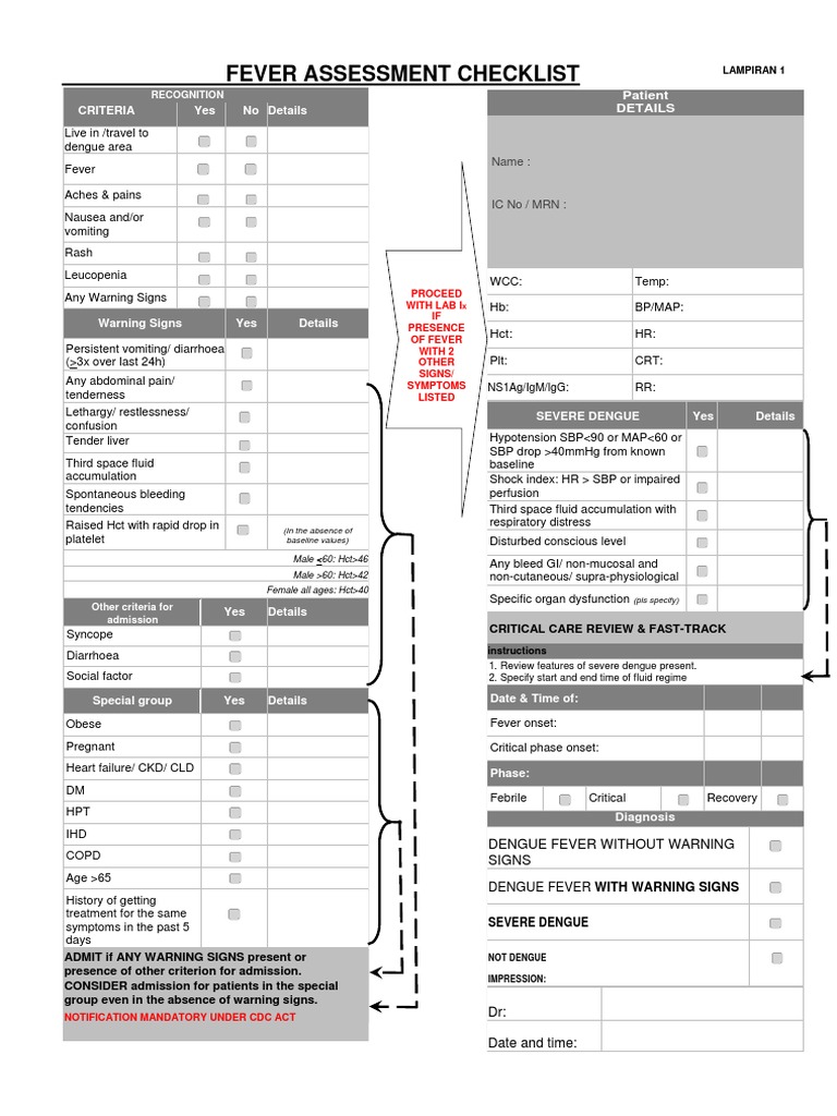 Fever Assessment Checklist: Criteria Yes No Details Patient Details ...
