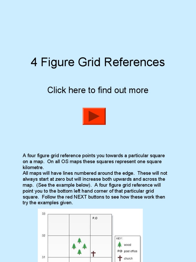 Understanding 4 Figure Grid References | PDF | Software | Computing