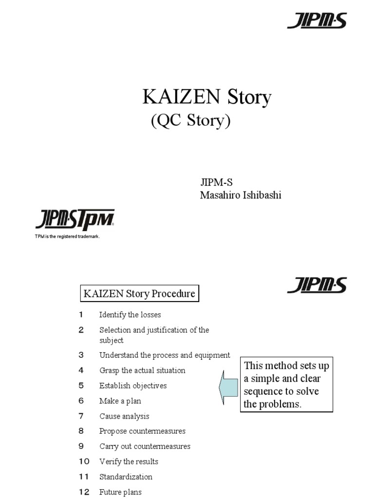 JIPM - Original - QC Story | PDF | Benchmarking | Business