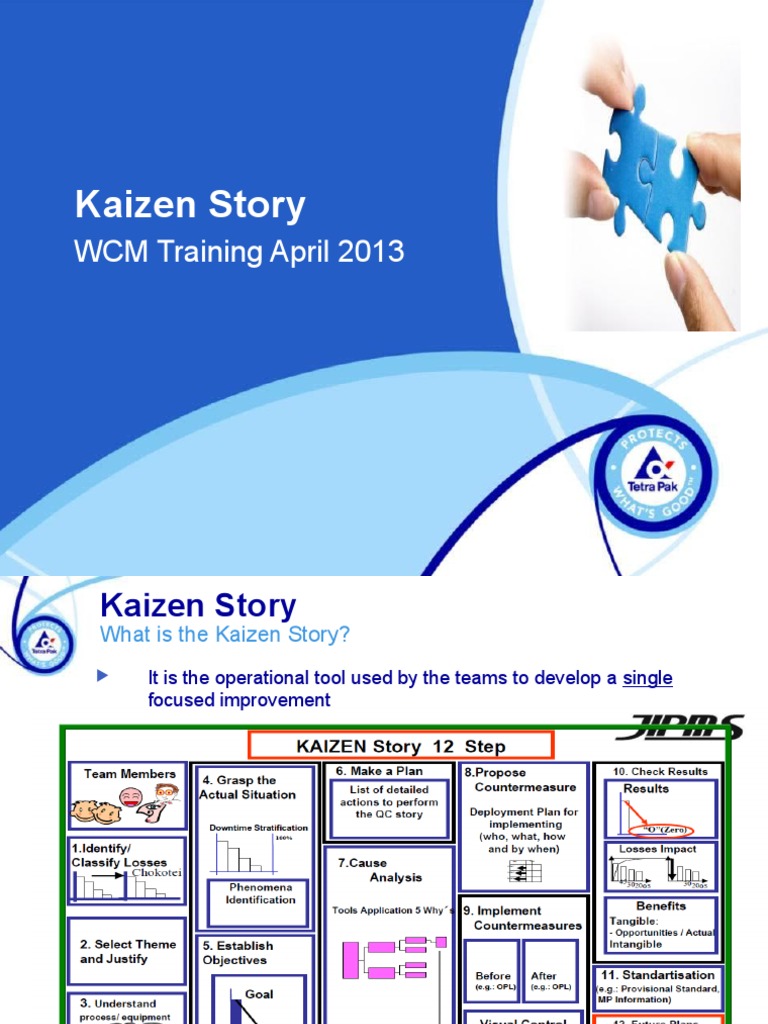 Kaizen Story: WCM Training April 2013 | PDF | Evaluation | Cognition