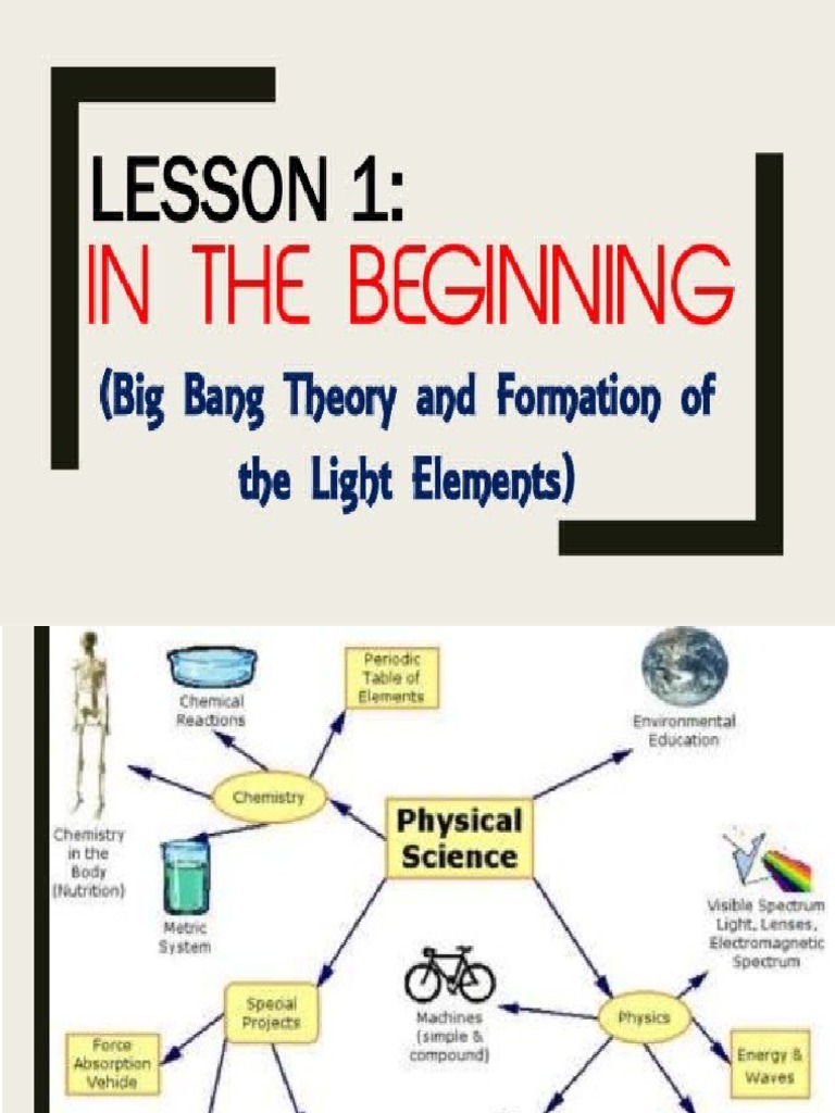 Lesson 1 Physical Science New | PDF | Stars | Chemical Elements