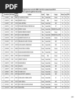 Map of Diffun Quirino: Legend | PDF