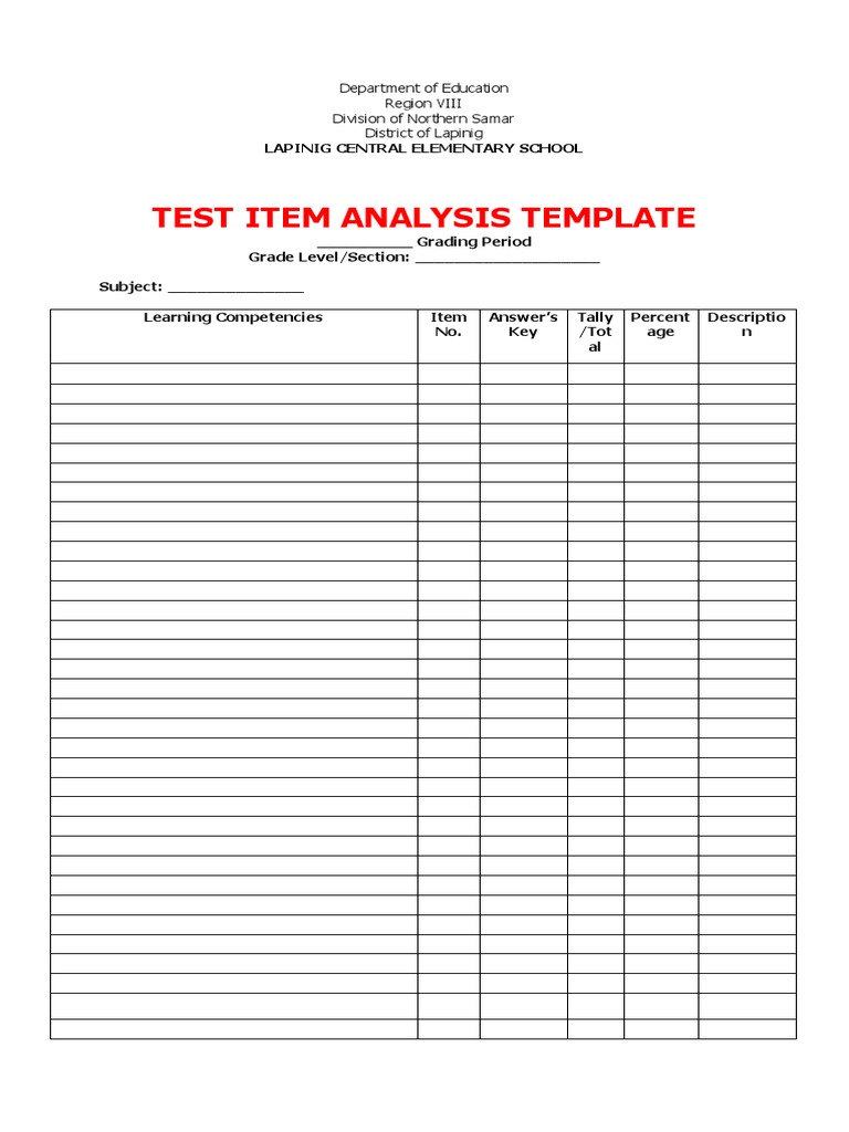 Nanay Item Analysis Template | PDF