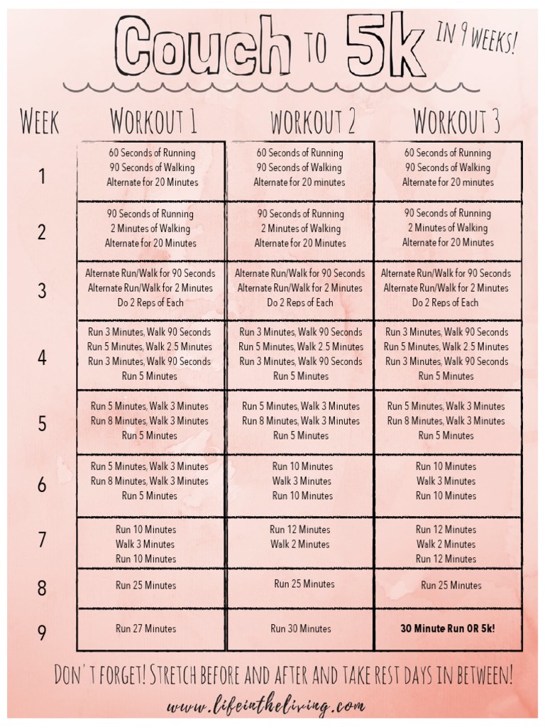 Couch To 5k Printable | PDF
