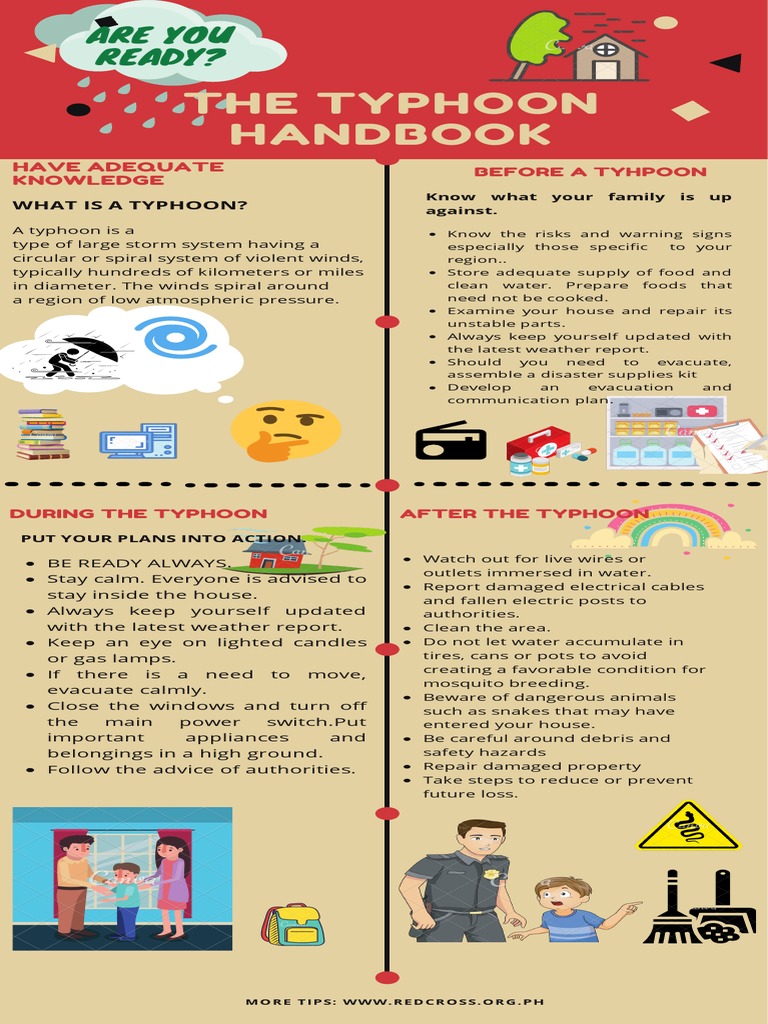 Typhoon Preparedness and Evacuation Guide | PDF | Tropical Cyclones ...