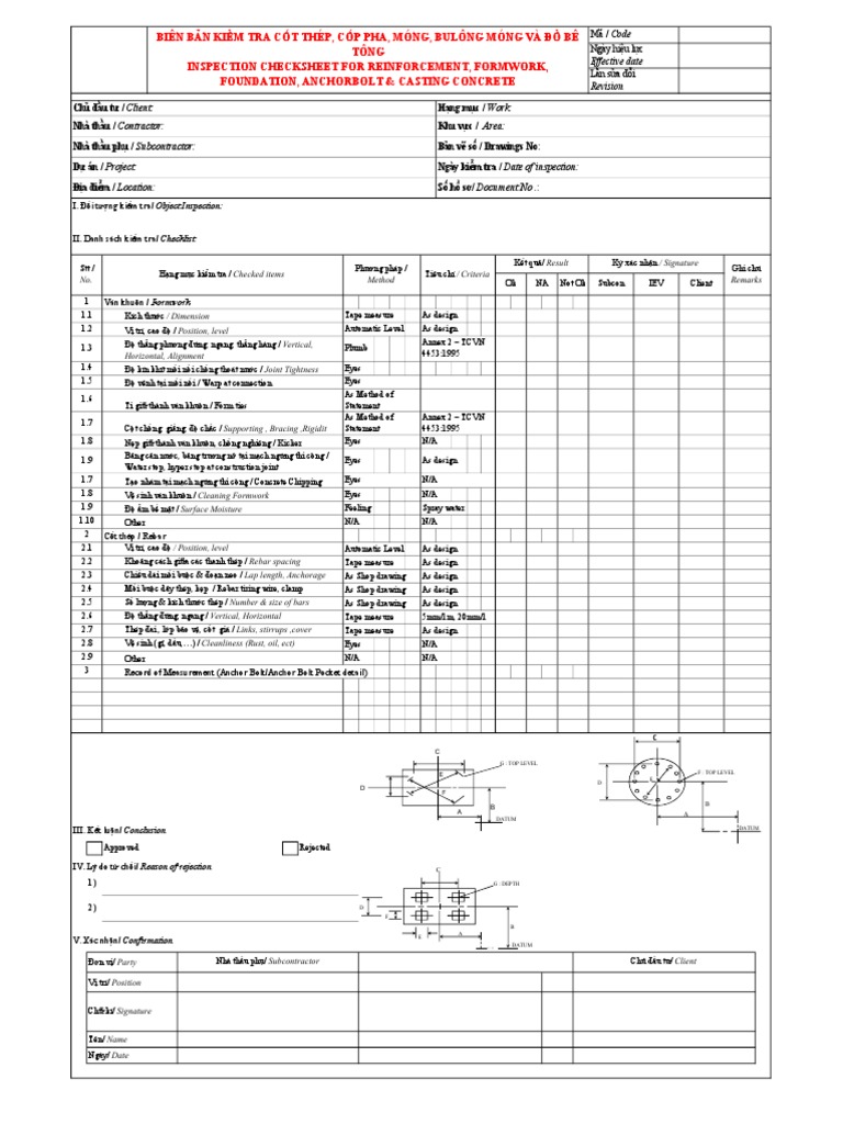Rebar-Formwork-FDN & Anchor Bolt Inspection & Placing Concrete | PDF Rebar-Formwork-FDN & Anchor Bolt Inspection & Placing Concrete | PDF