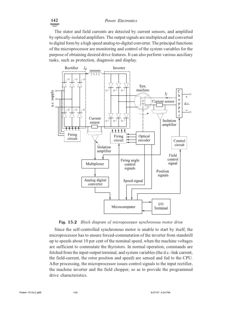 Power Electronics: Block Diagram of Micropocessor Synchronous Motor Drive