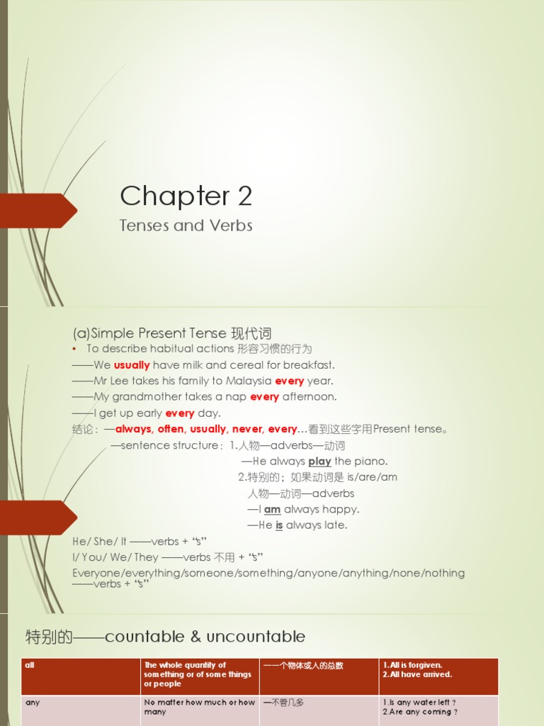 Grammar - Tenses and Verbs P6 PDF | PDF | Grammatical Tense | Verb