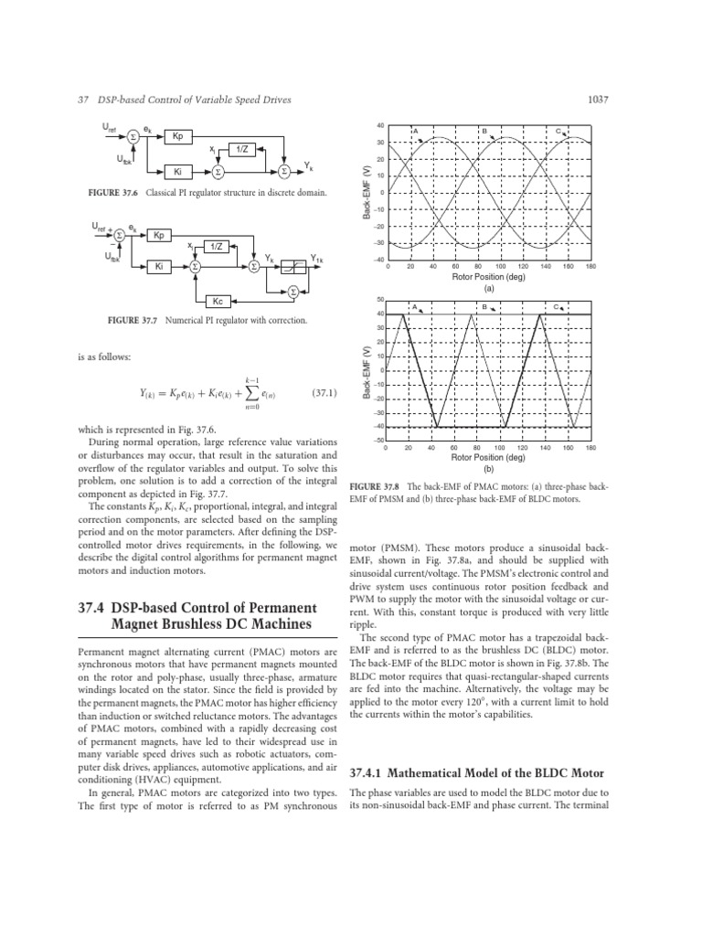 DSP-based Control of Variable Speed Drives 1037 | PDF | Electric Motor ...