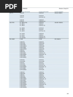 Jis SCS14 | PDF