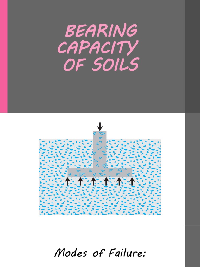 Soil Bearing Capacity and Failure Modes | PDF | Natural Materials ...