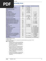 Doka Beam H20eco en | PDF | Beam (Structure) | Building Materials