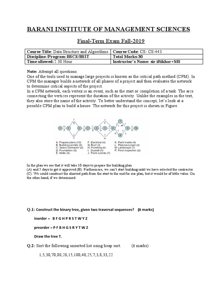 Barani Institute of Management Sciences: Final-Term Exam Fall-2019 | PDF | Combinatorics ...