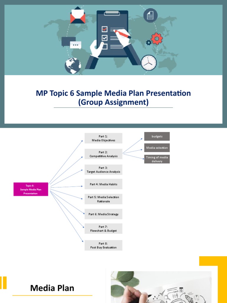 Topic 6 Sample Media Plan Presentation | PDF | Target Audience | Marketing