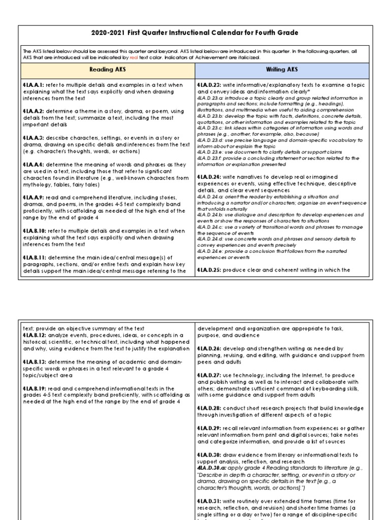 4th Grade 2020-2021 Ela Instructional Calendar | PDF | Narrative ...