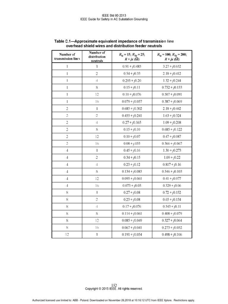 Ieee 80 2013 PDF | PDF