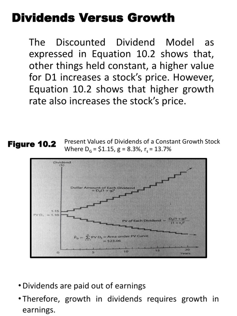 Dividends Versus Growth | PDF | Dividend | Stocks