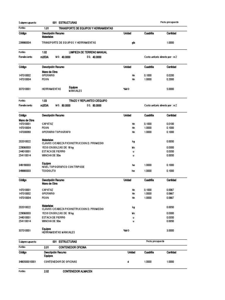 Apu - Estructuras | PDF | Hormigón | Cemento