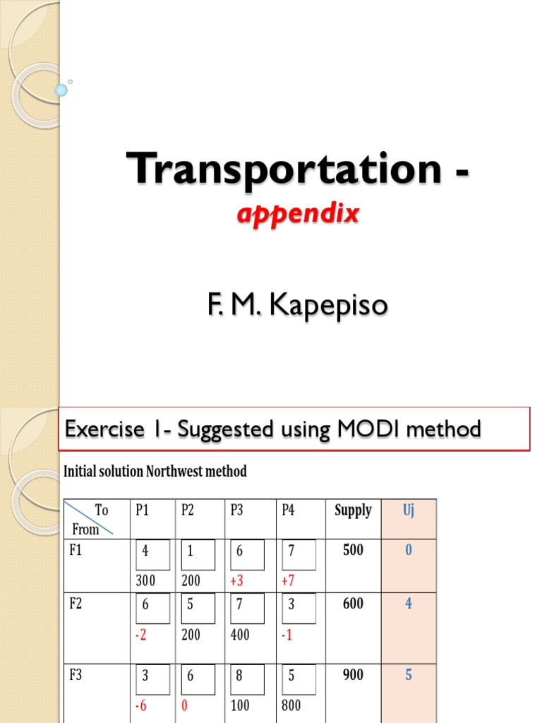 Transportation method-APPENDIX | Download Free PDF | Business
