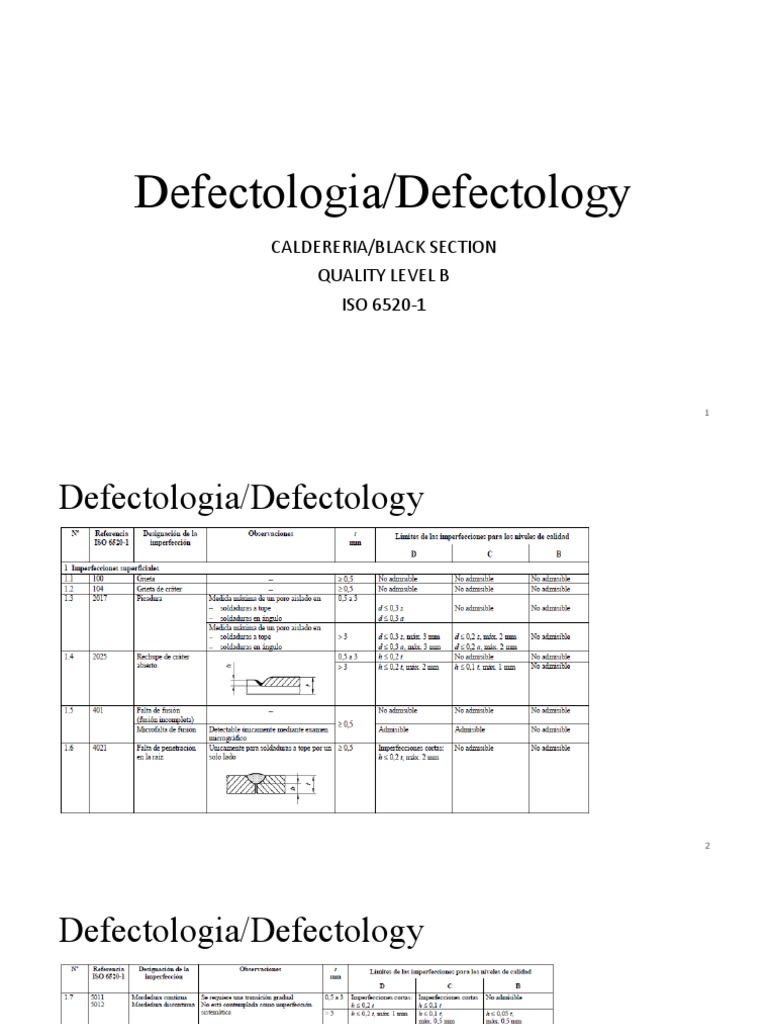 Defectologia/Defectology: Caldereria/Black Section Quality Level B ISO ...