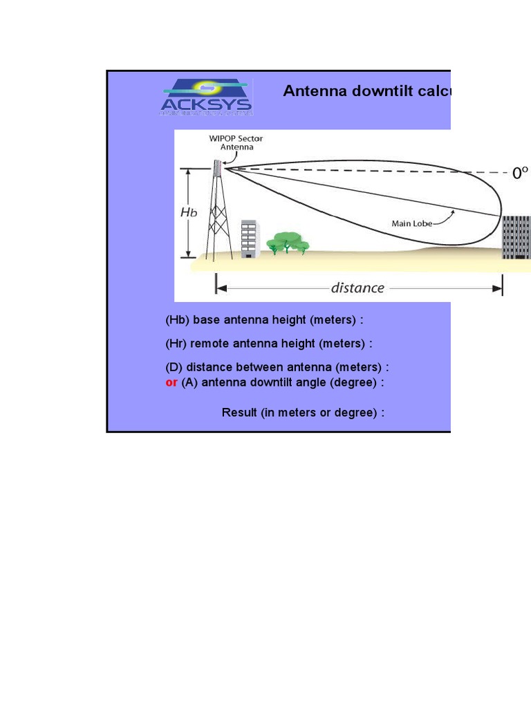 Antenna Downtilt Calculator | PDF