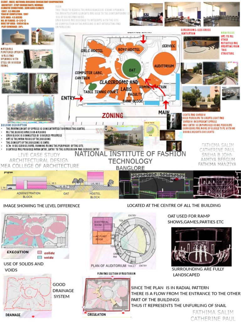 Materials Plastered Laterite Walls and Openings With Steel or Wooden ...