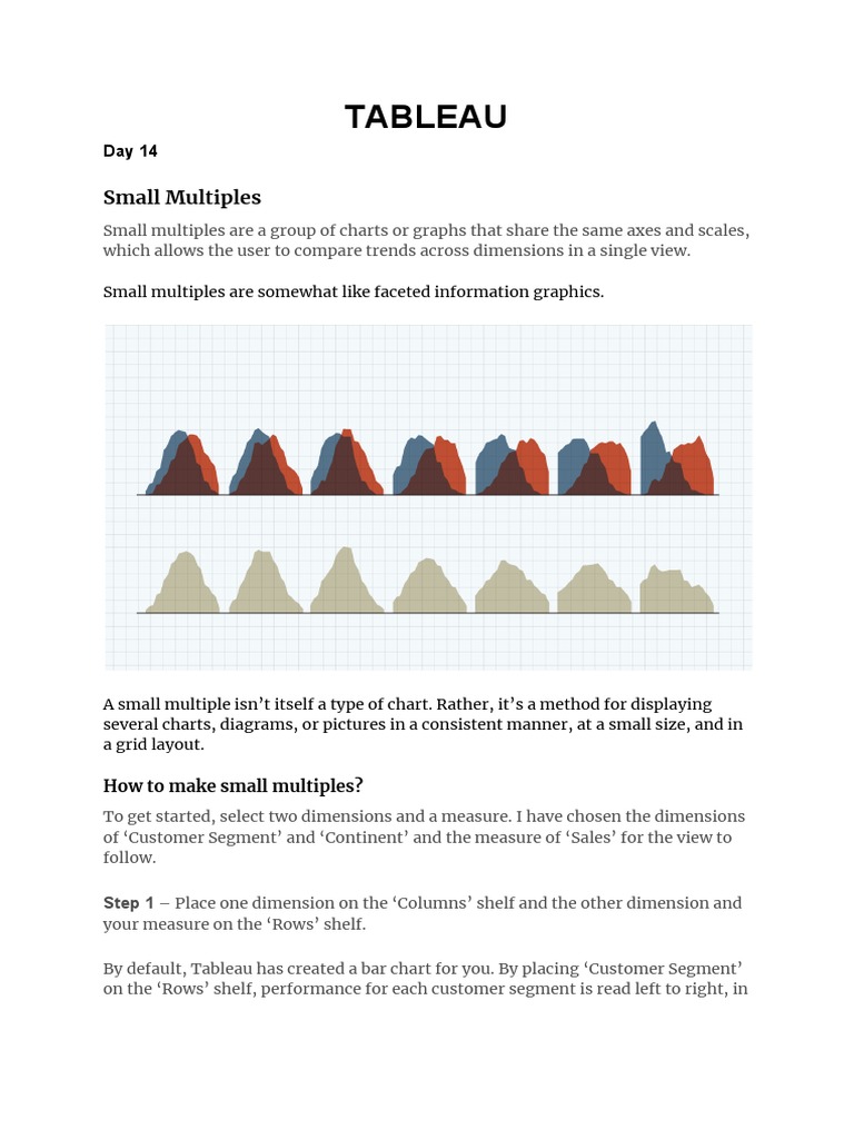 Tableau: Small Multiples | PDF | Chart | Infographics