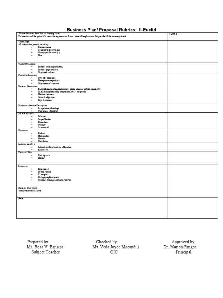 Business Plan Rubric for Evaluation | PDF | Business | Economies