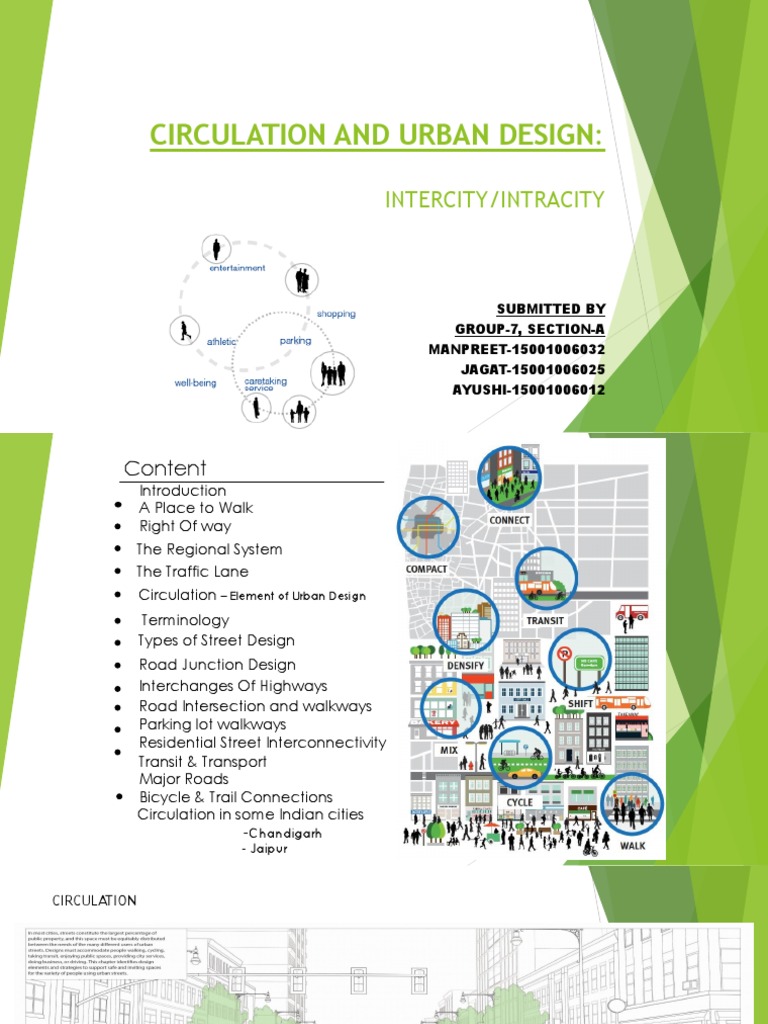 Urban Circulation and Design Principles | PDF | Street | Pedestrian ...