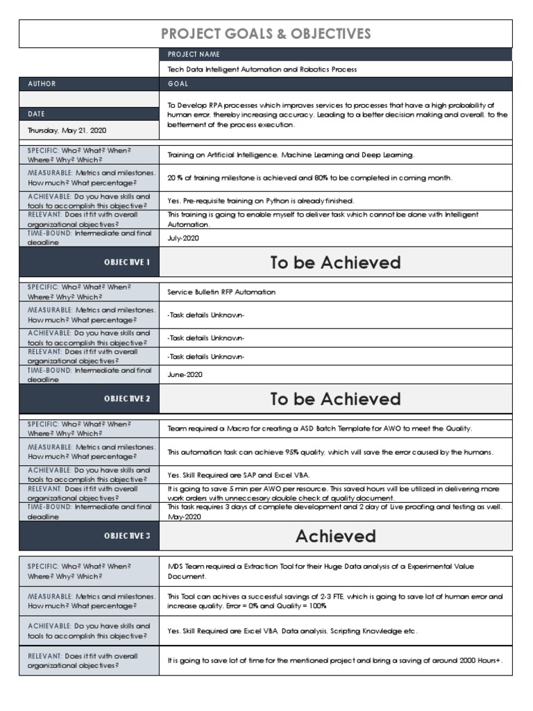 Project goals for intelligent automation and RPA processes | PDF ...