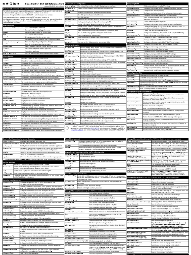 Cisco Ironport Commands | PDF | Ip Address | Domain Name System